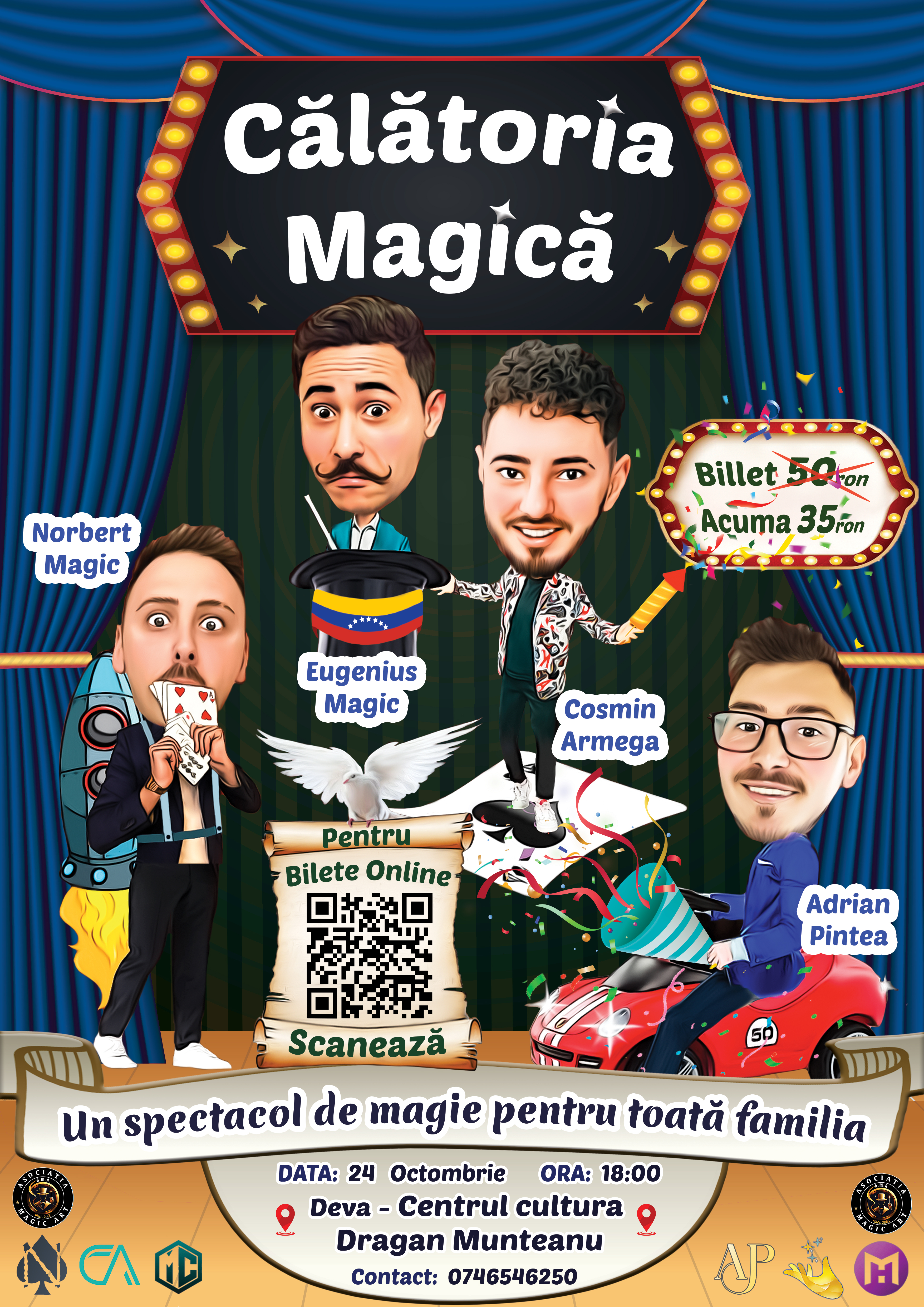 Evenimente Primaria Deva