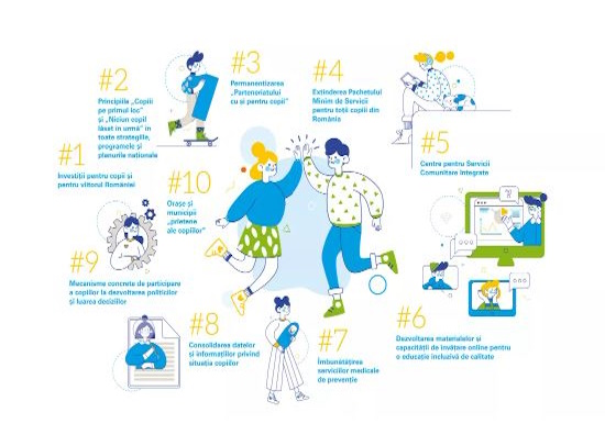 Primaria si Consiliul Local Deva